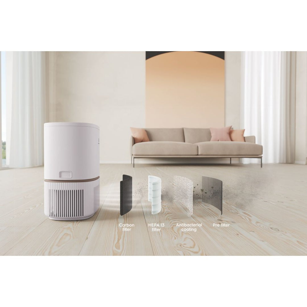 Electrolux Ultimate Home 300 Air Purifier EP3227SWA – Bi-Rite Home ...