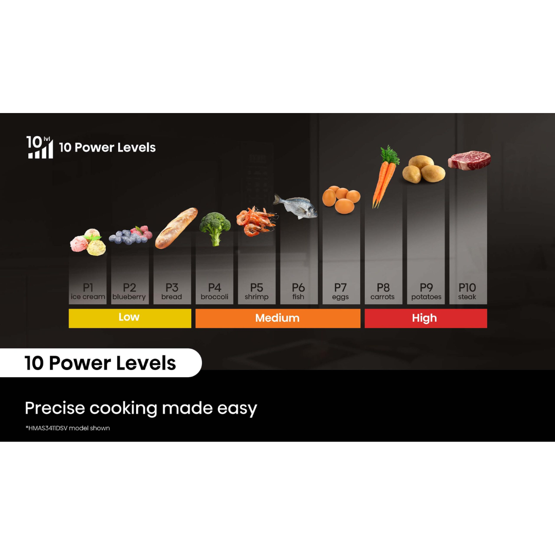 Hisense 20L 800W Microwave Black HMAS2008BP – Bi-Rite Home Appliances