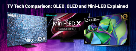 A deep dive TV Tech Comparison - Demystified and Explained – Bi-Rite ...